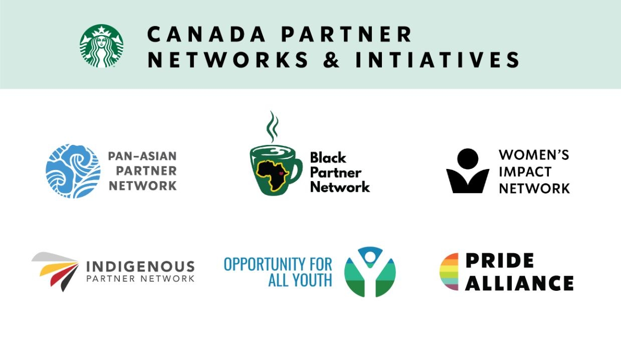 Starbucks Mission, Benefits, and Work Culture | Indeed.com