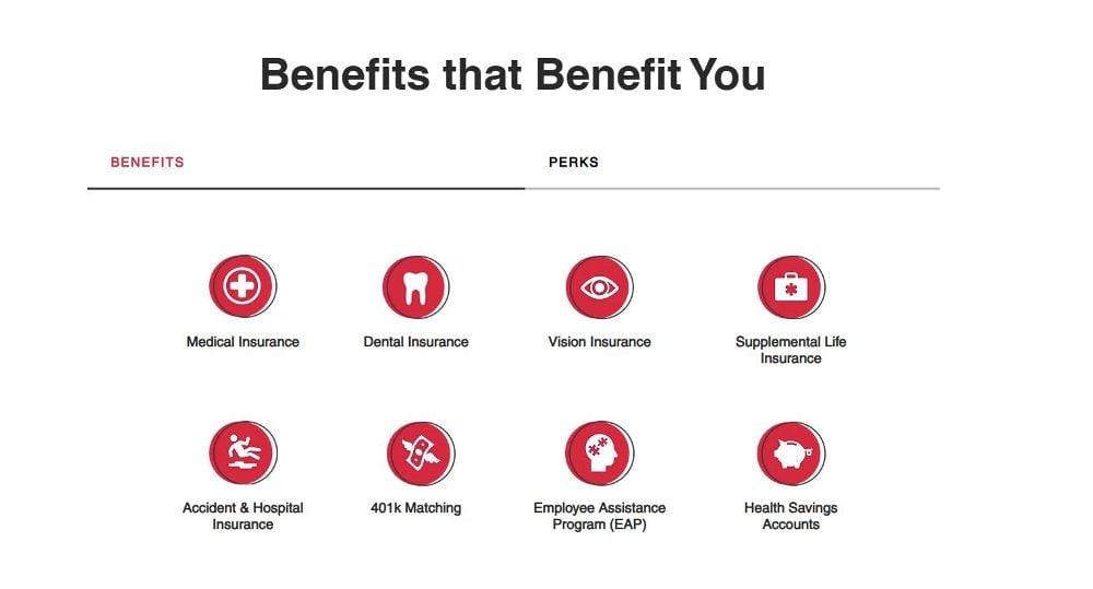 Signature Performance Mission, Benefits, and Work Culture | Indeed.com