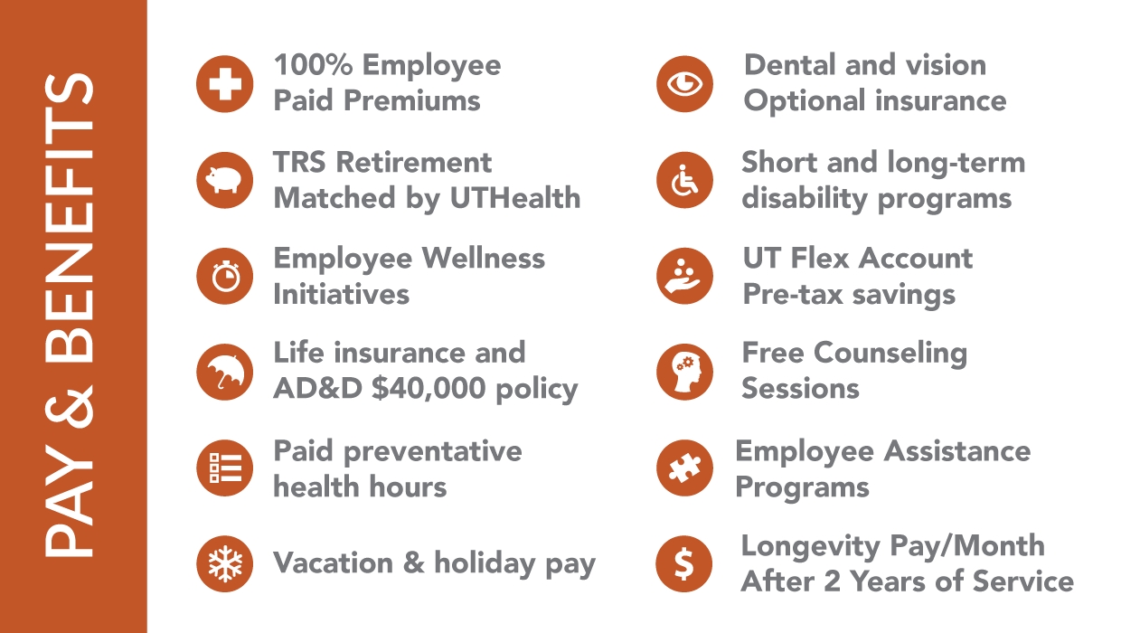 UTHealth Houston Mission, Benefits, and Work Culture | Indeed.com