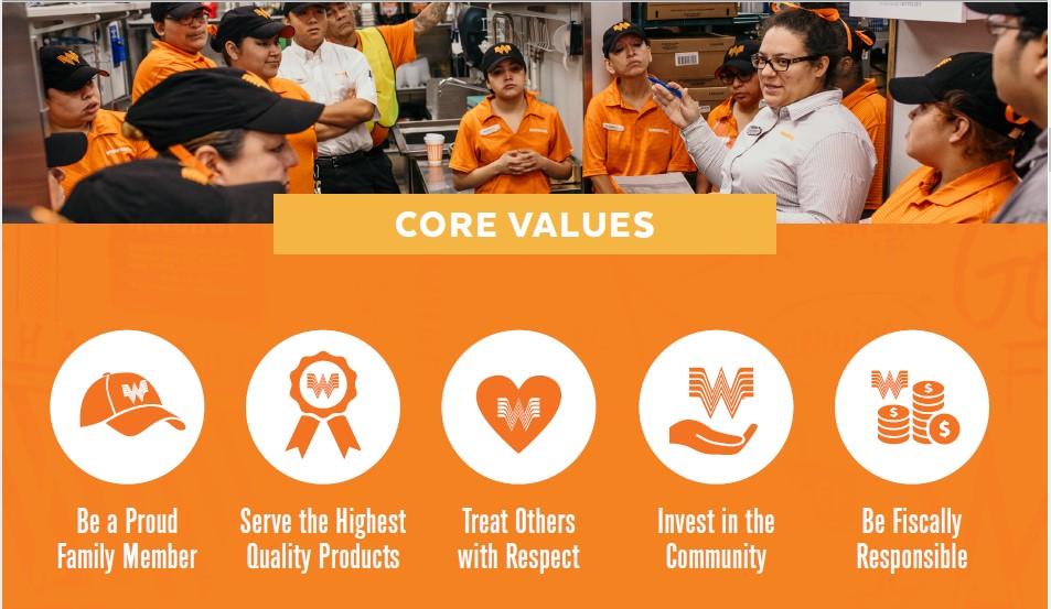 Whataburger Mission, Benefits, and Work Culture | Indeed.com