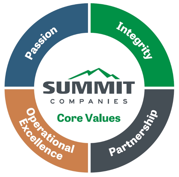 Summit Companies Mission, Benefits, and Work Culture | Indeed.com