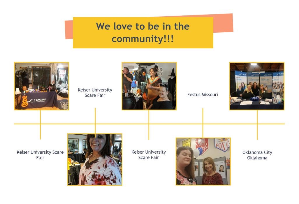 Lincare Mission, Benefits, and Work Culture | Indeed.com