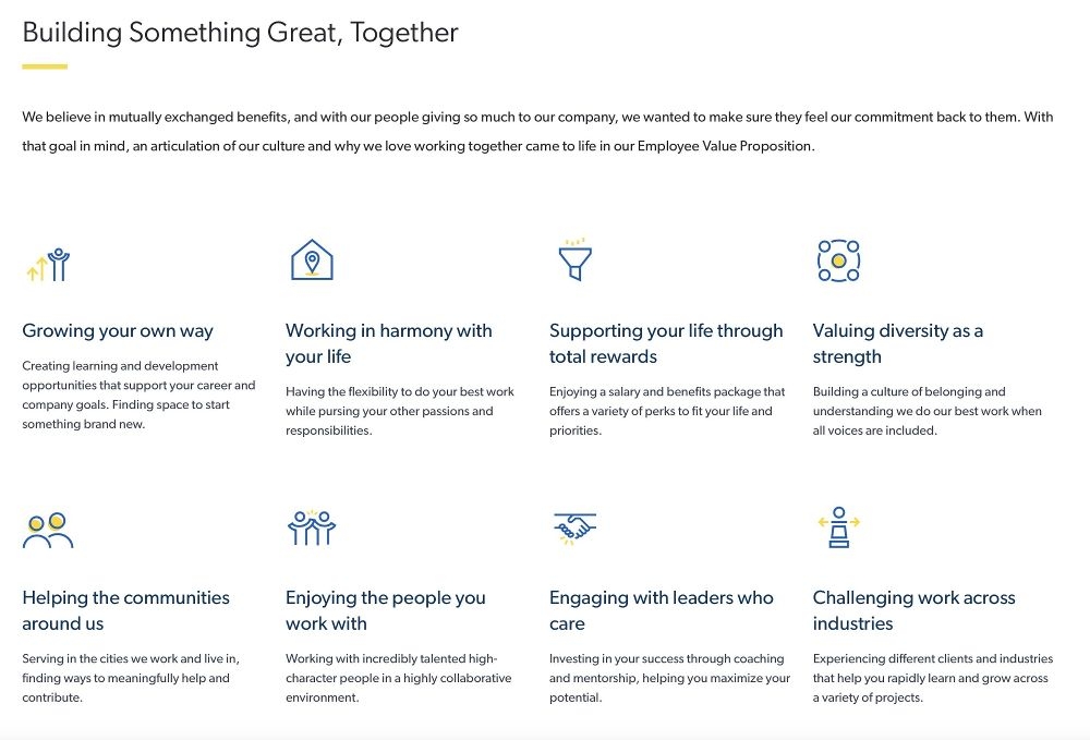 CapTech Consulting Mission, Benefits, and Work Culture | Indeed.com