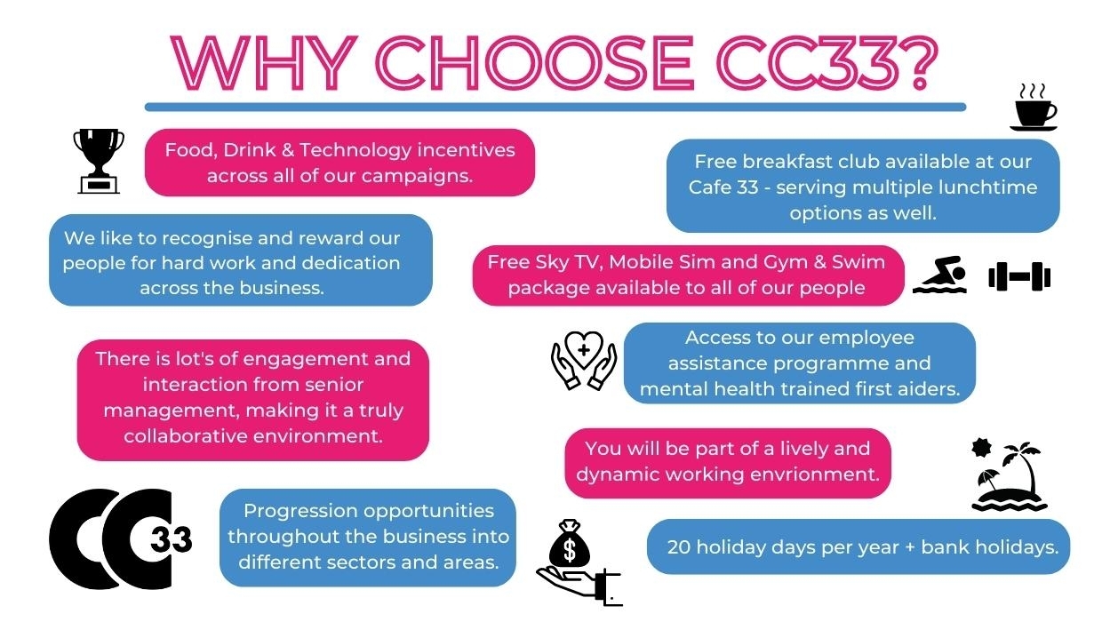 CC33 Global Mission, Benefits, and Work Culture | Indeed.com