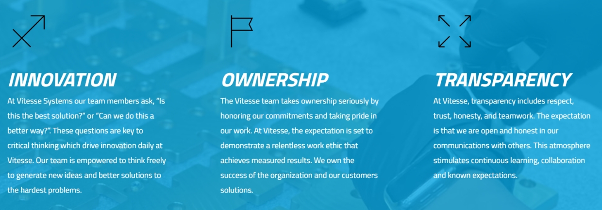 Vitesse Systems Mission, Benefits, and Work Culture | Indeed.com