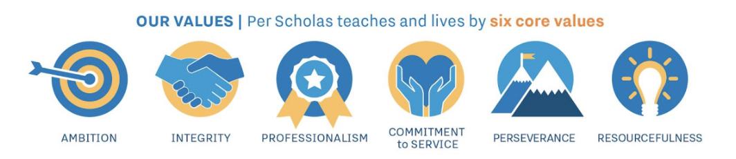 Per Scholas Mission, Benefits, and Work Culture | Indeed.com