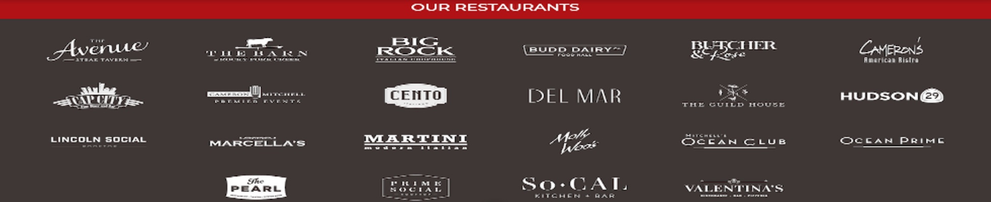 New Restaurant Opening Waterlooville 2026 Jobs, Employment | Indeed