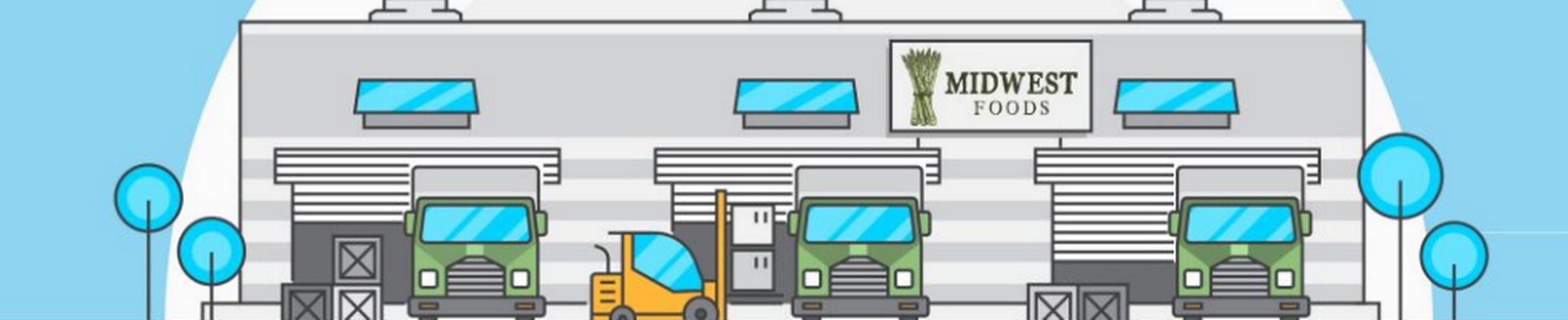 Midwest Foods Employment and Reviews | SimplyHired