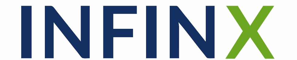 Working at Infinx Services Pvt. Ltd: Employee Reviews | Indeed.co.in