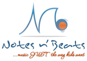 Notes n' Beats Careers and Employment | Indeed.com