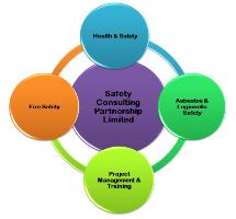 Working at Safety Consulting Partnership Ltd: Employee Reviews | Indeed.com