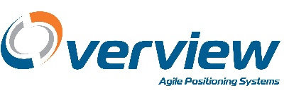 Civils Work, jobs in Woking (with Salaries) | Indeed United Kingdom