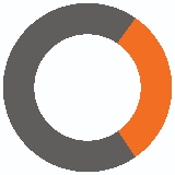 Travailler chez FORTIL : Avis de salariés | Indeed.com