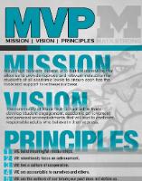 MAYA HIGH SCHOOL Careers and Employment | Indeed.com