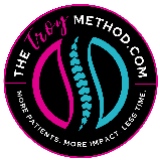 Working at The Troy Method: Employee Reviews | Indeed.com