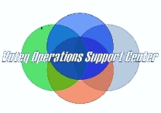 Vuteq Operations Support Center Careers and Employment | Indeed.com