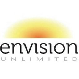 Springfield Jobs, Employment in Springfield, IL | Indeed