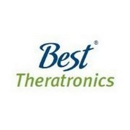 Discover 200 Swiss CNC Machinist Jobs and Work Opportunities in Ontario ...