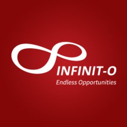 Without Experience Work, Jobs in West Rembo - 29 September, 2023 ...