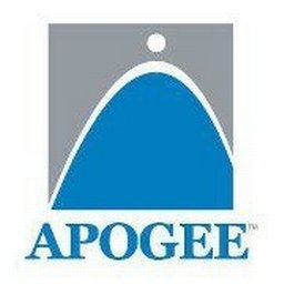 Apogee Physicians Jobs, Employment | Indeed.com