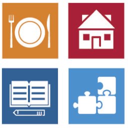 Requirements to Have A Service Dog Jobs, Employment | Indeed