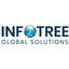 Working at Infotree Global Solutions: 88 Reviews | Indeed.com