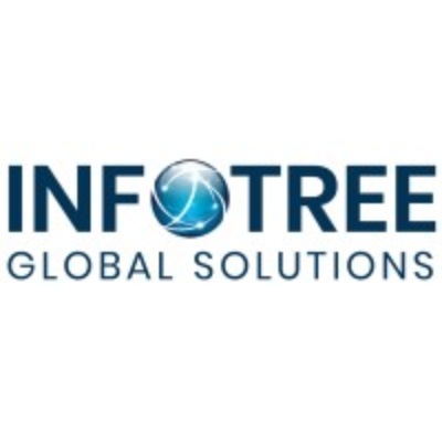 Working at Infotree Global Solutions: 75 Reviews | Indeed.com