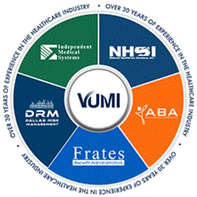 Working at Vumi Group: Employee Reviews | Indeed.com